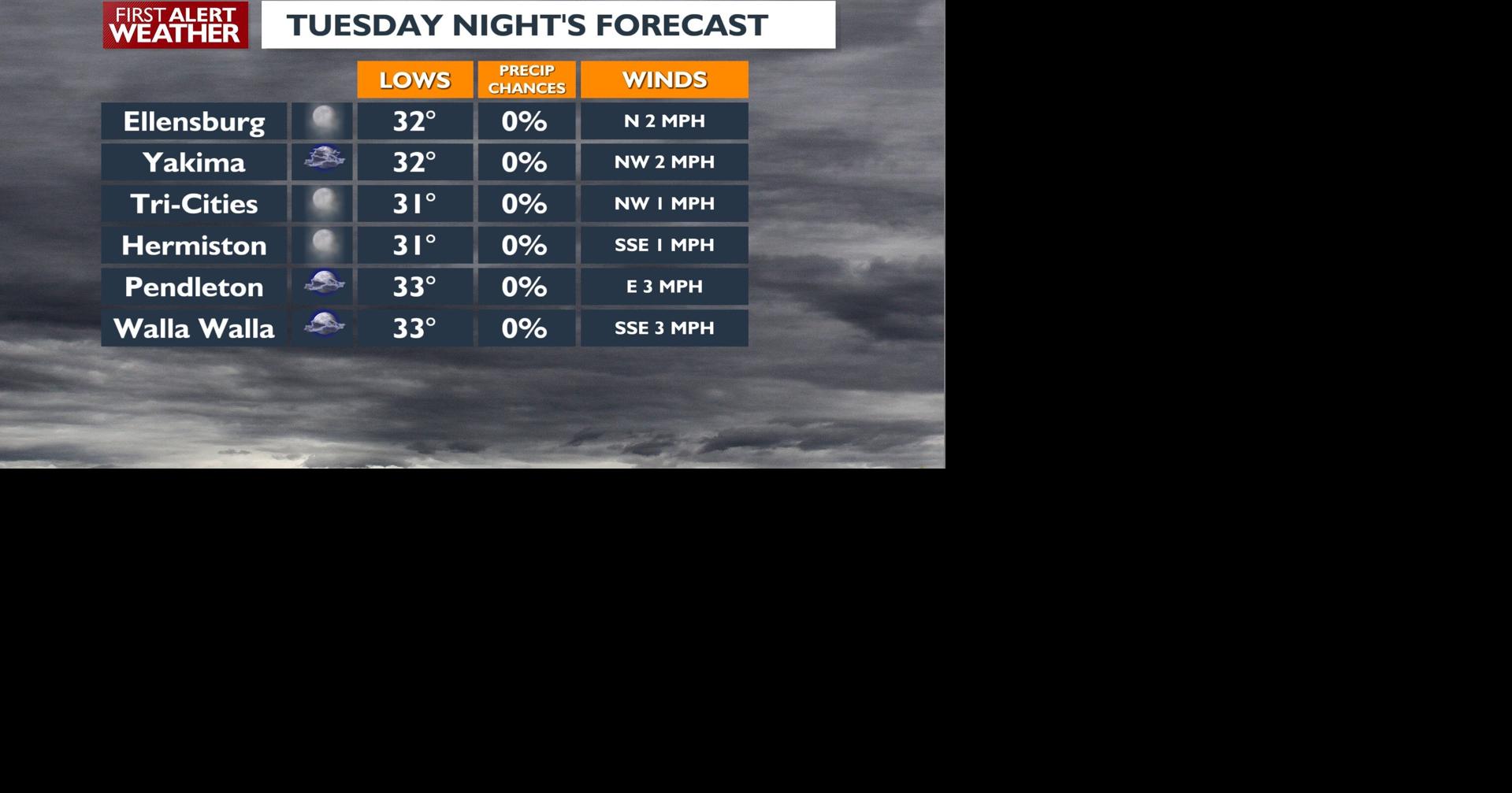 TONIGHT.jpg | | applevalleynewsnow.com