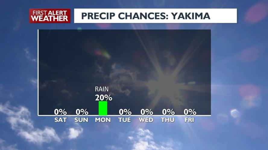Patchy freezing fog Saturday & Sunday mornings, mostly dry with mild ...