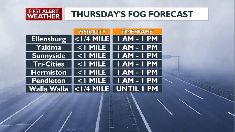 Windy Christmas Eve for foothills & mountains, wintry precip possible ...
