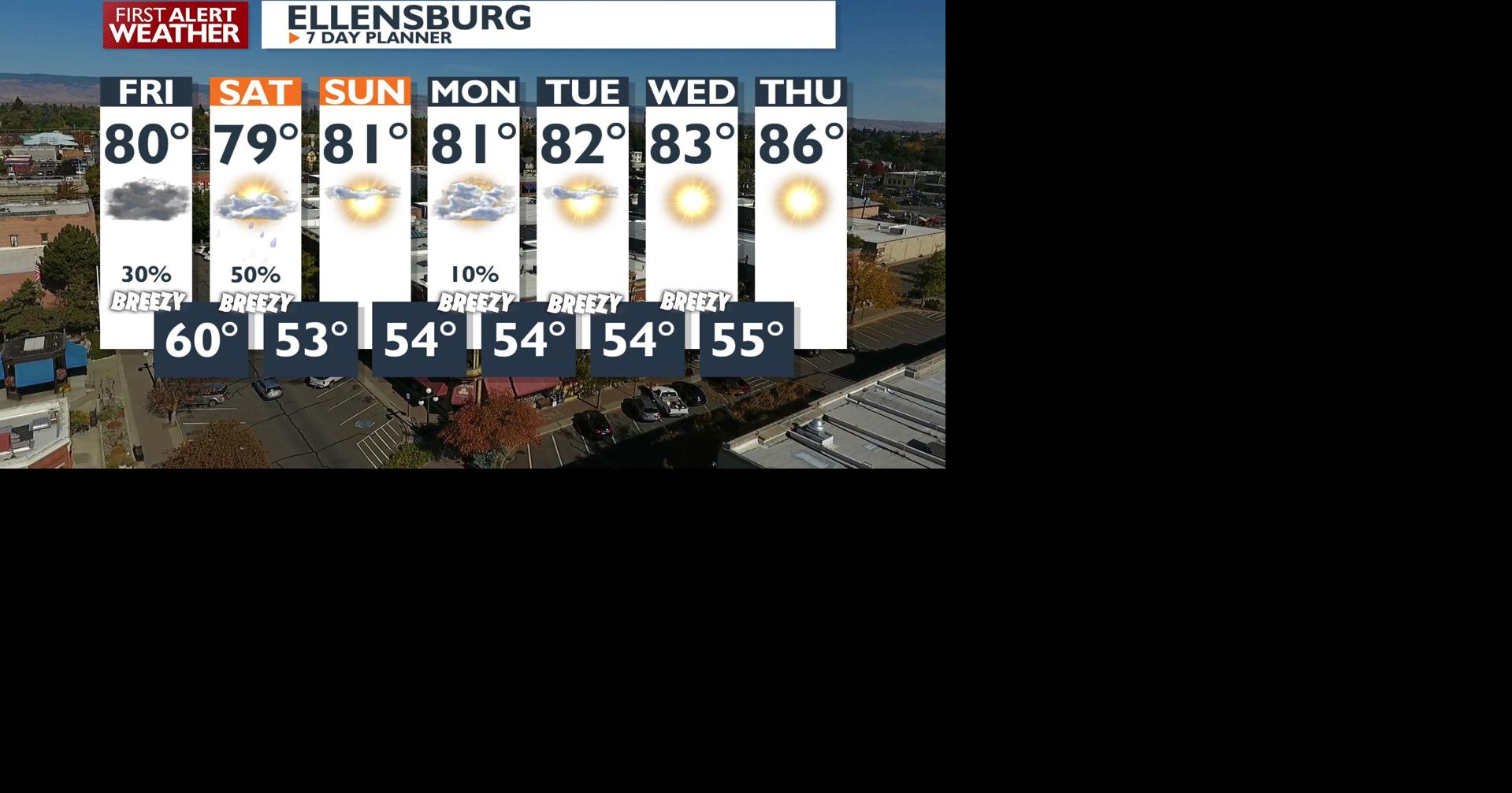 Cooler Temperatures and Rain Expected as Cold Front Moves Through ...