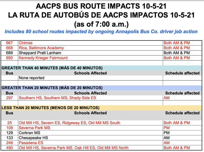 Is Your Family Impacted By Lack Of Bus Service For Anne Arundel County ...