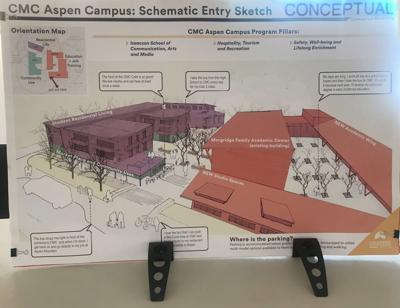 North Forty neighbors plan Halloween CMC housing protest | News ...