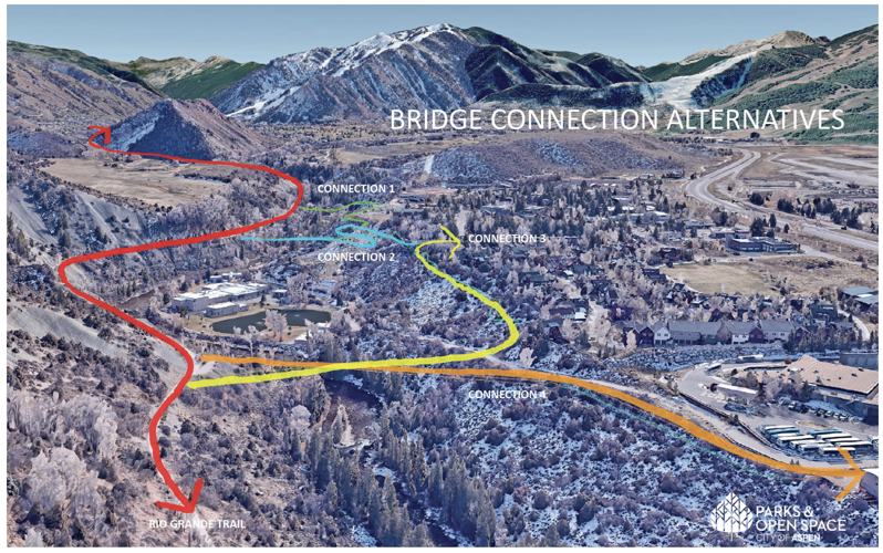 Bridging the gap between AABC and Brush Creek | News | aspendailynews.com
