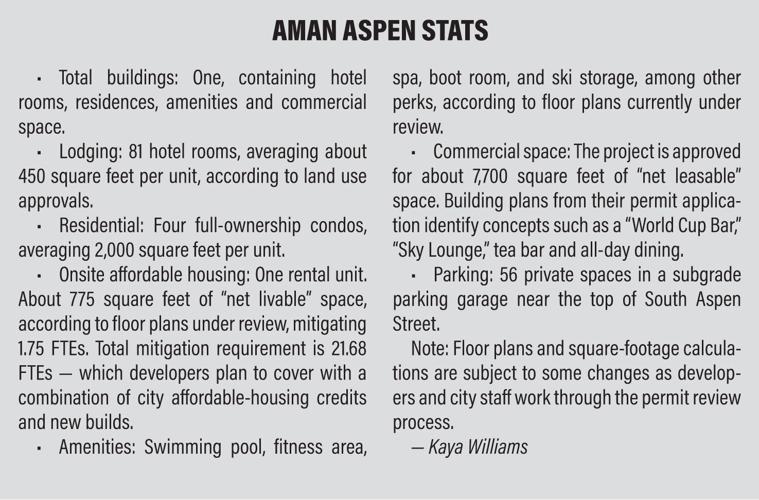 Aspen’s ‘most complex’ build | News | aspendailynews.com