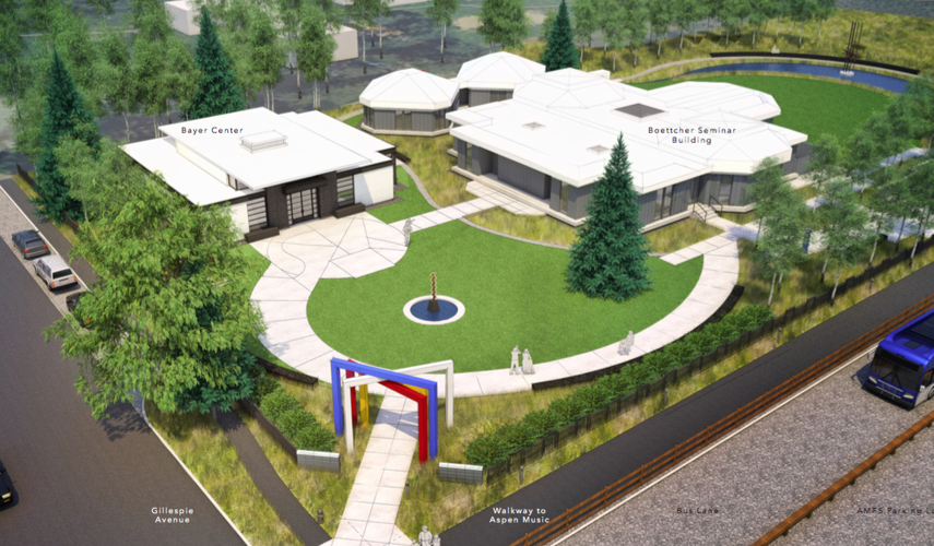 Aspen Institute planning new Bayer Museum building | News ...