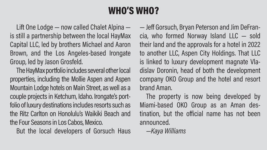 Aspen’s ‘most complex’ build | News | aspendailynews.com
