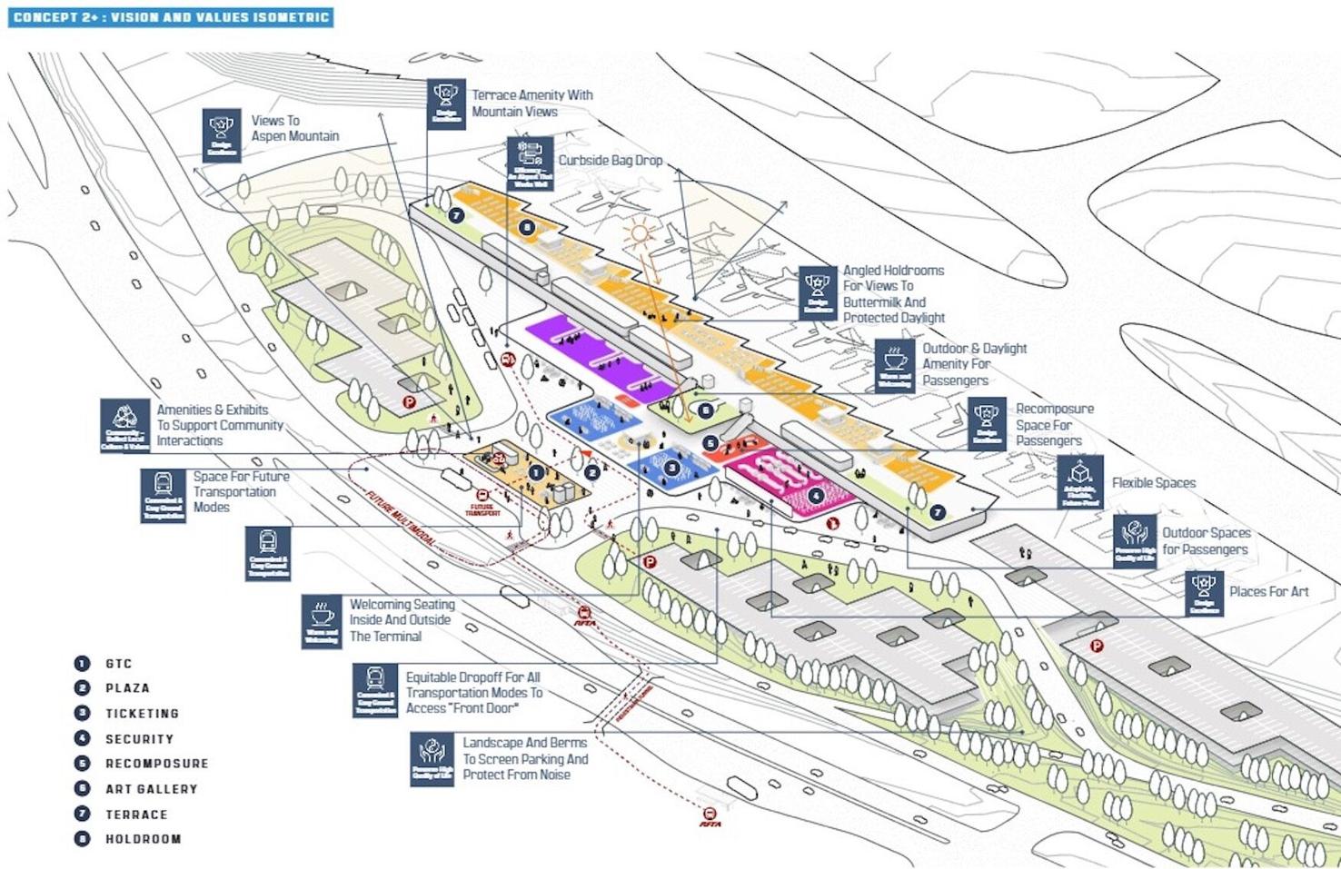 Design of new airport terminal hits milestone | News | aspendailynews.com