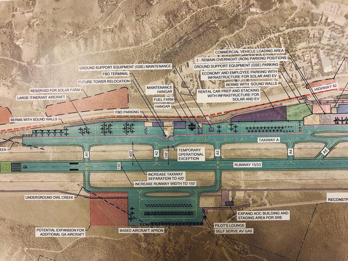 Vote on Aspen airport recommendations expected today | News ...