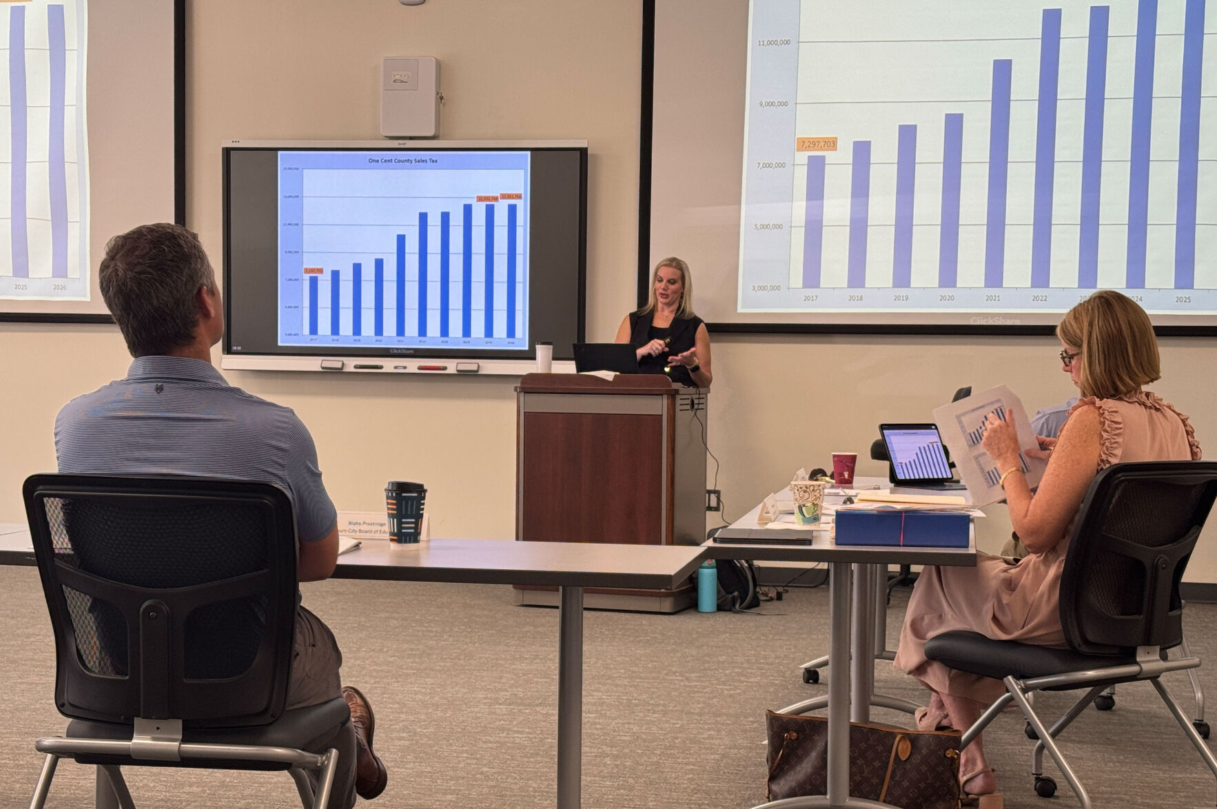 ACS Board of Education approves annual budget | News | auburnvillager.com