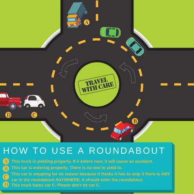 Roundabouts: 'Don't be afraid to use them' | News | auburnvillager.com