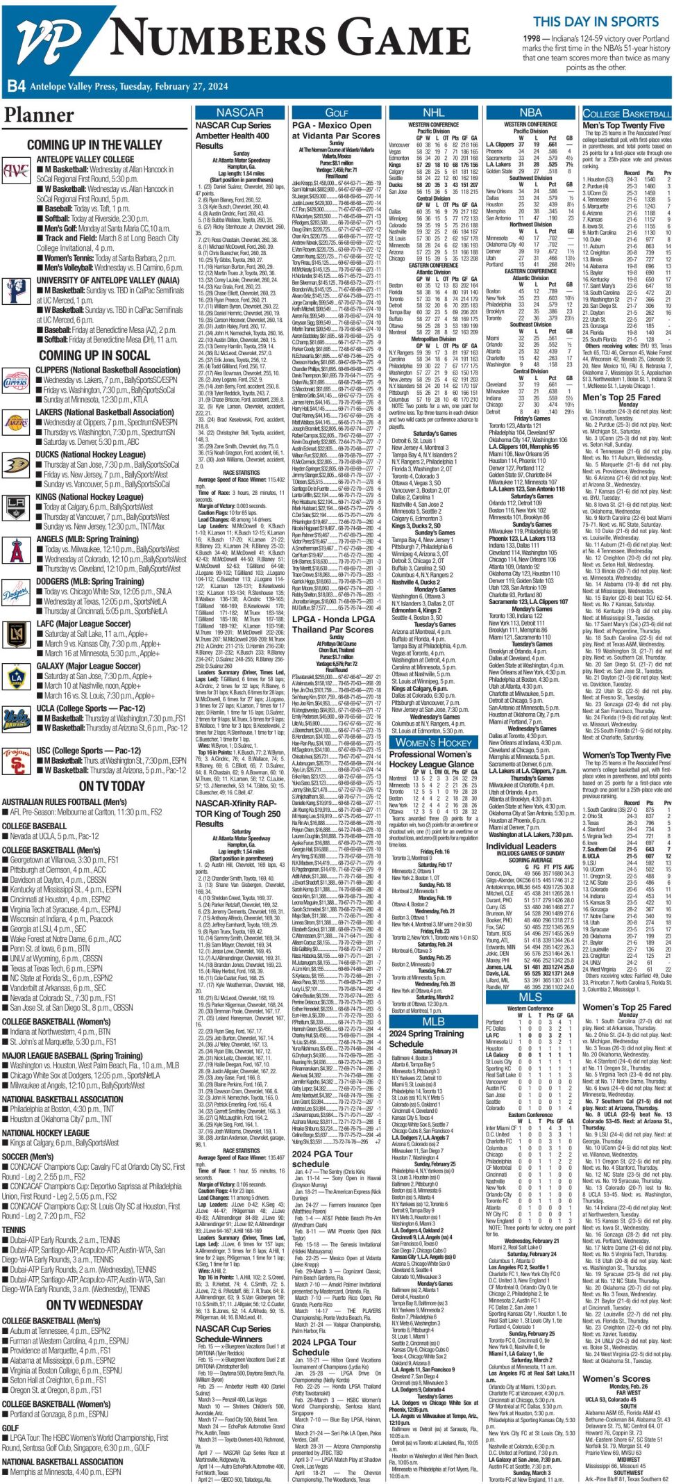 Numbers Game | Sports | avpress.com
