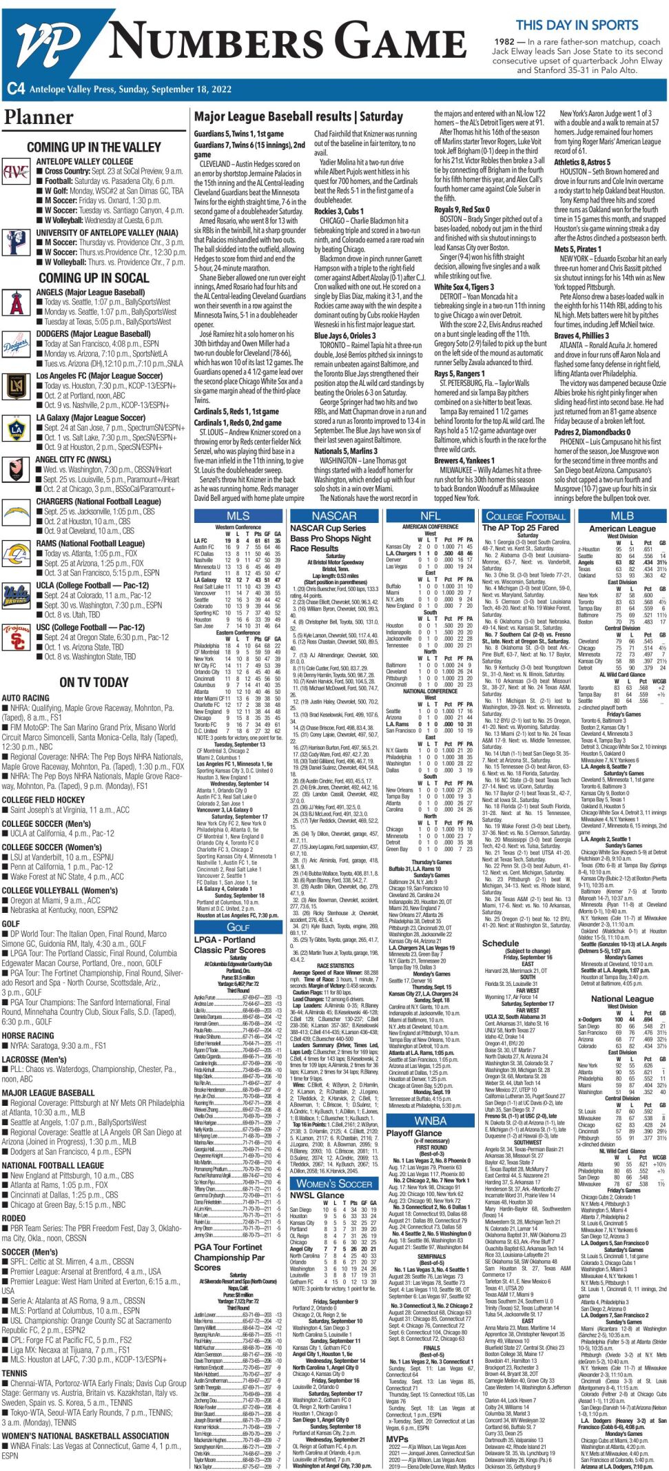 Numbers Game | Sports | avpress.com