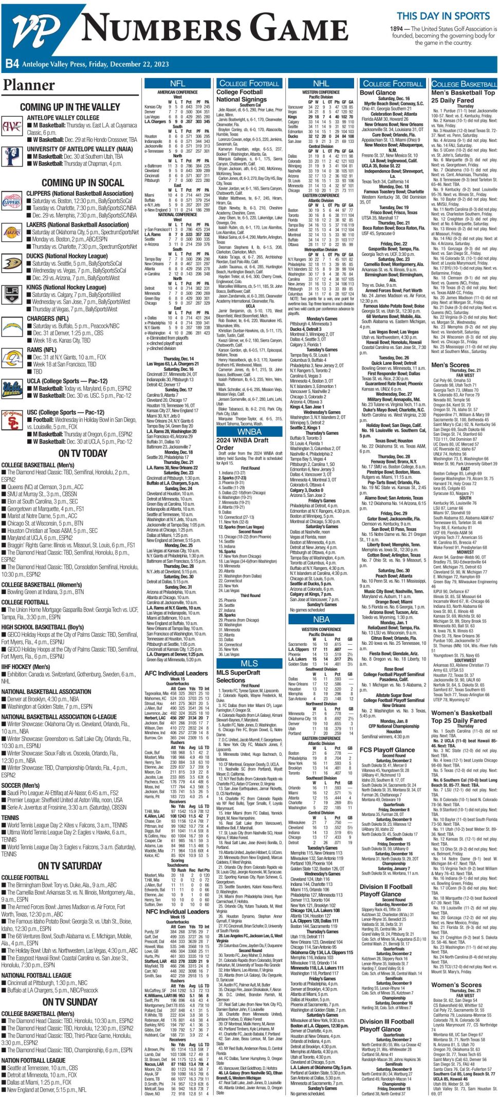 Numbers Game | Sports | avpress.com
