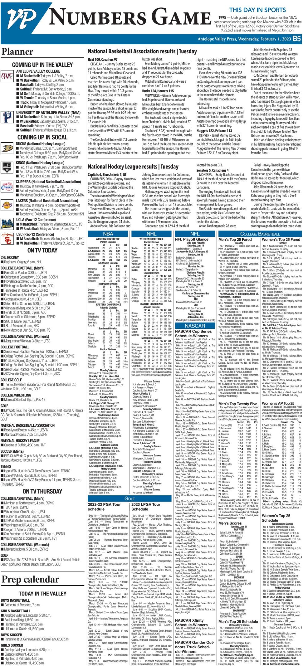 Numbers Game | Sports | avpress.com