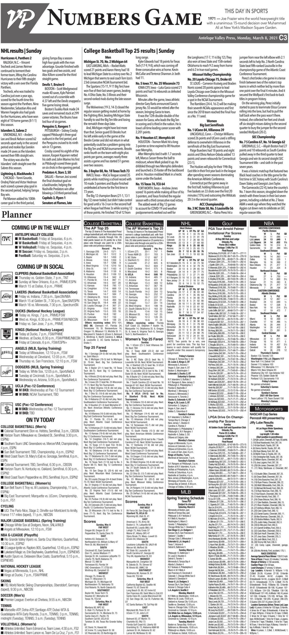 Numbers Game | Sports | avpress.com