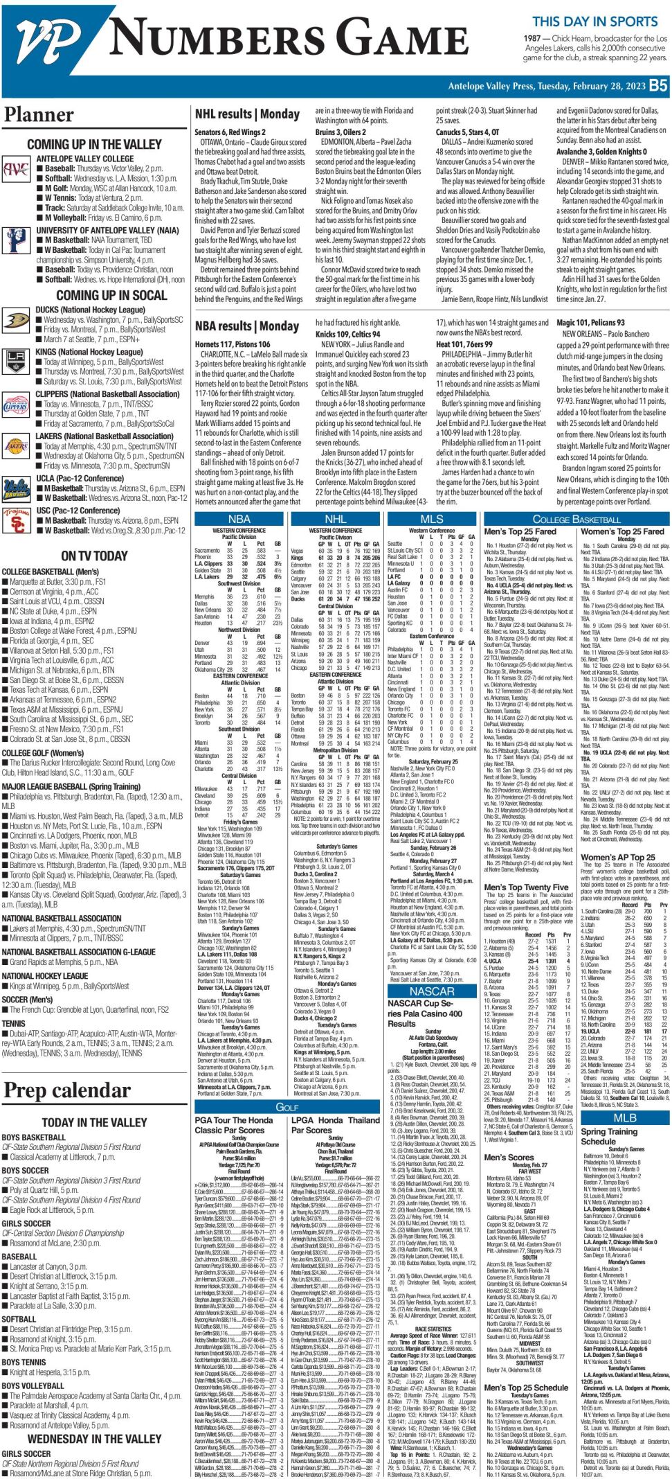 Numbers Game | Sports | avpress.com