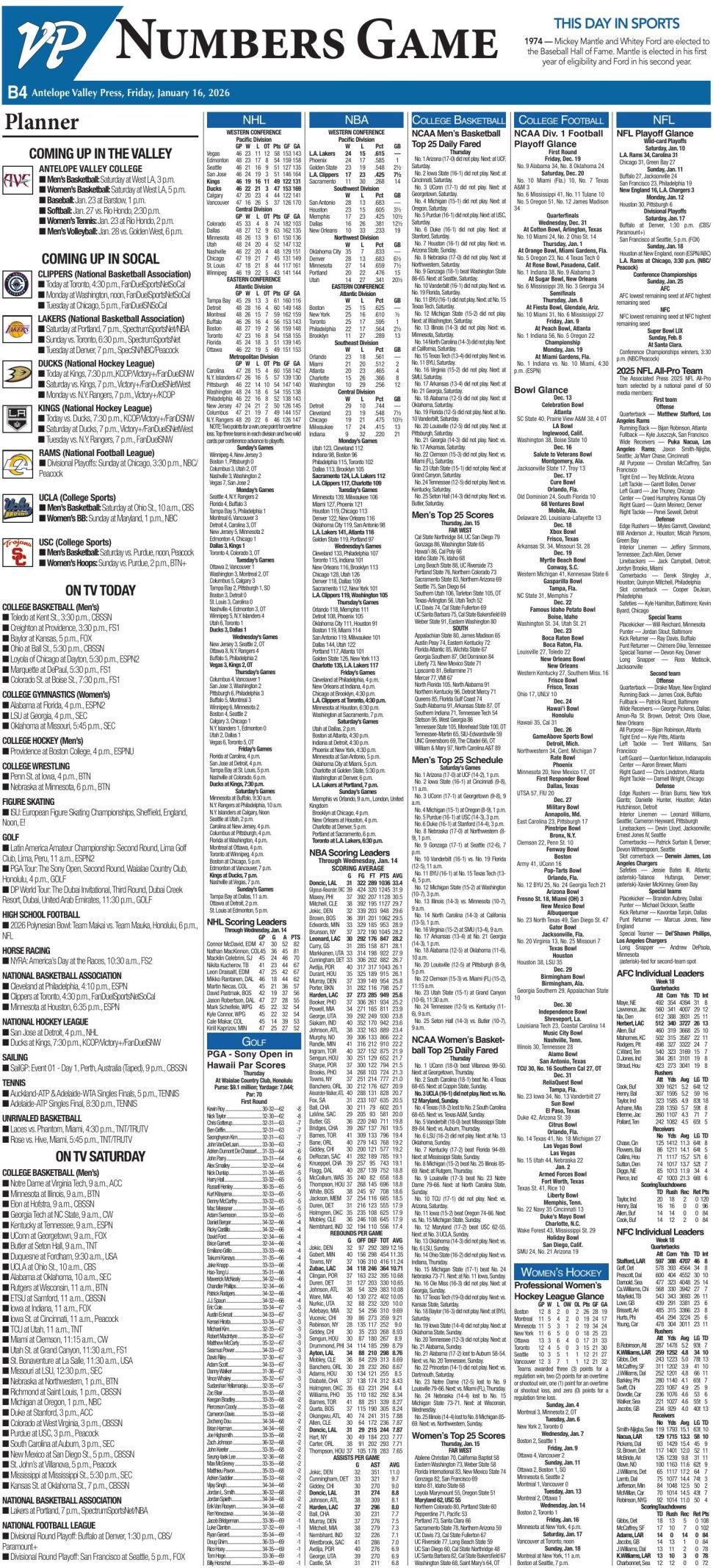 Numbers Game | Sports | avpress.com