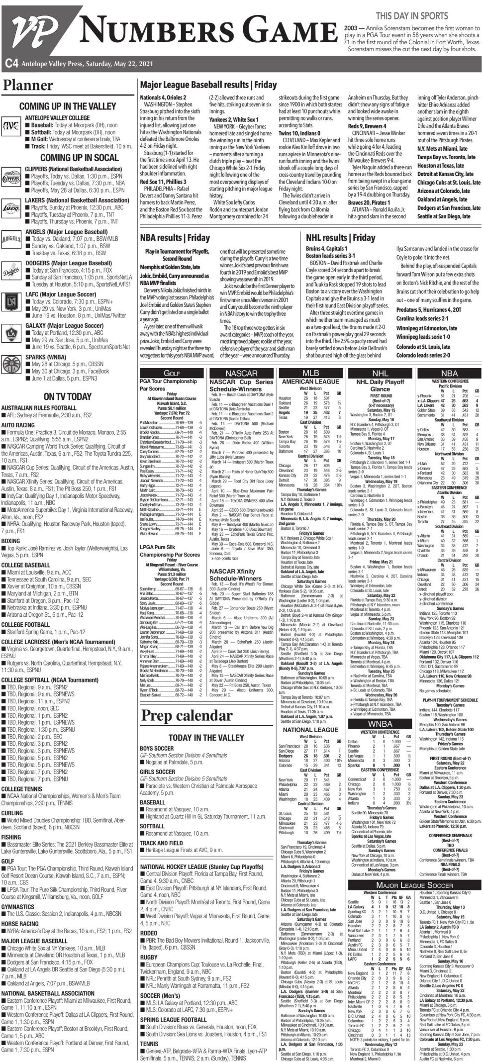 Numbers Game | Sports | avpress.com