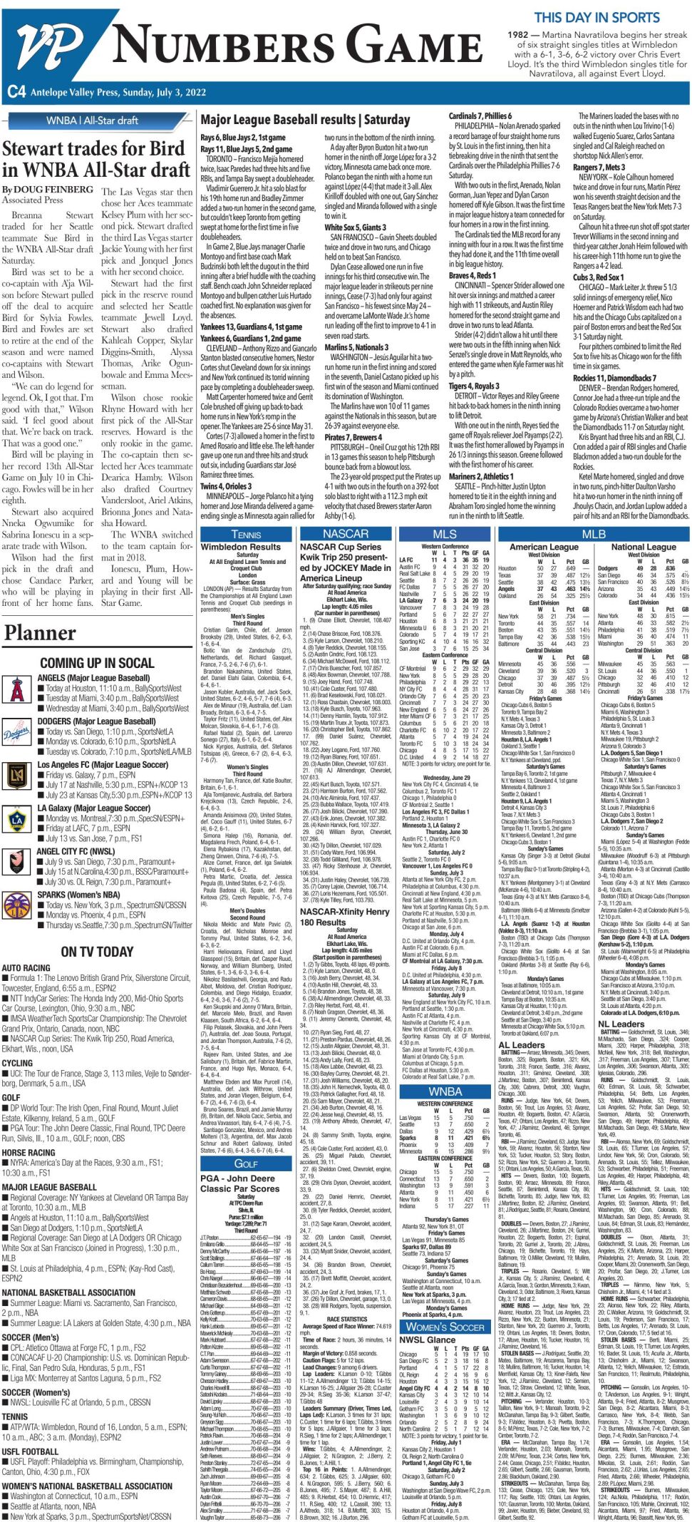 Numbers Game | Sports | avpress.com