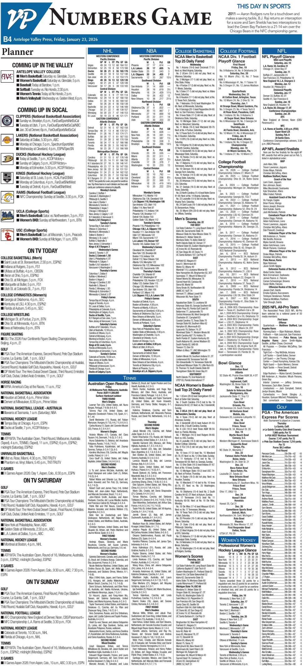 Numbers Game | Sports | avpress.com