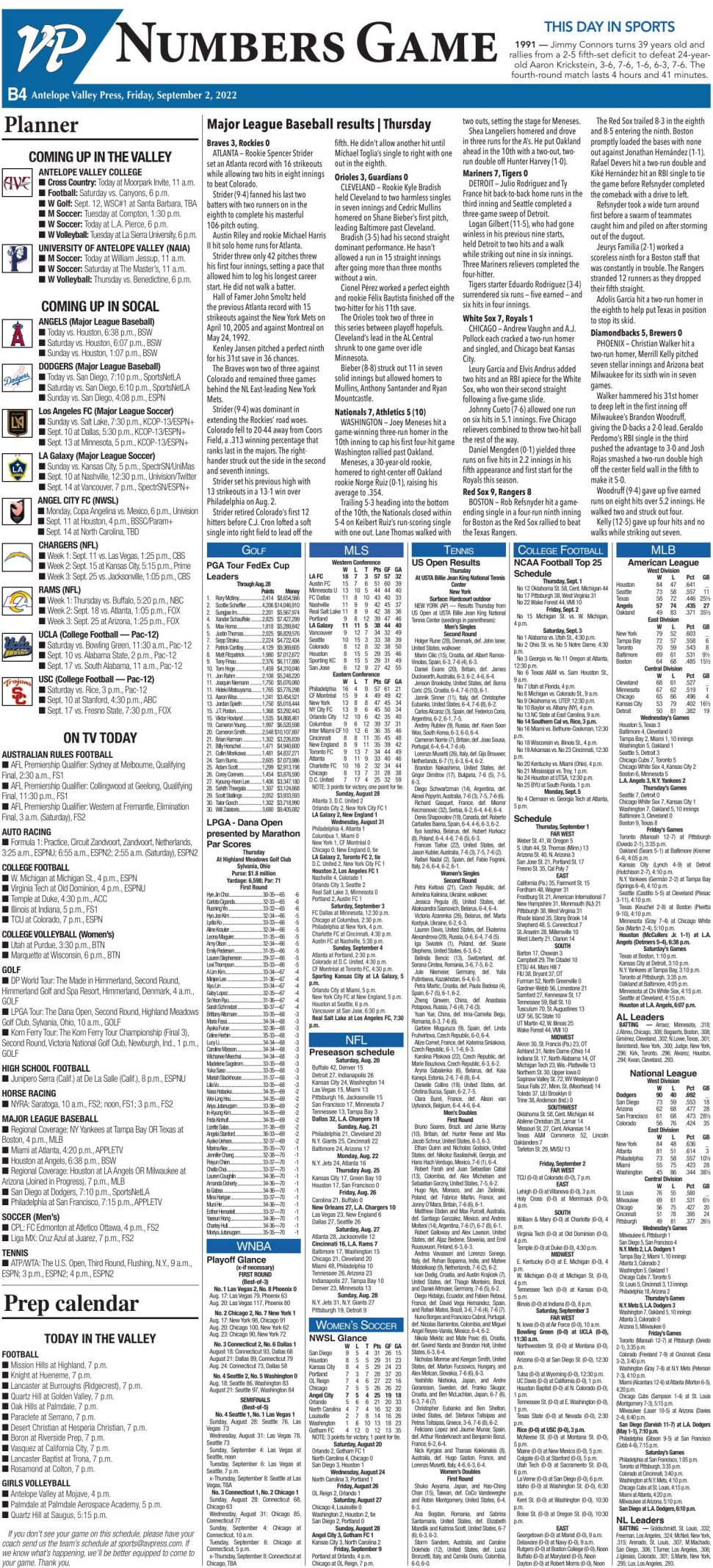 Numbers Game | Sports | avpress.com