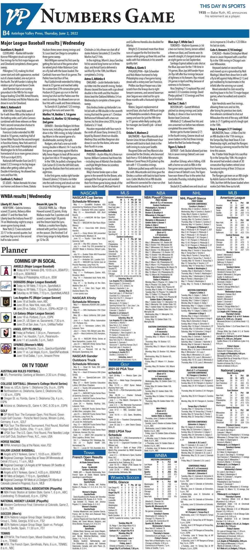 Numbers Game | Sports | avpress.com