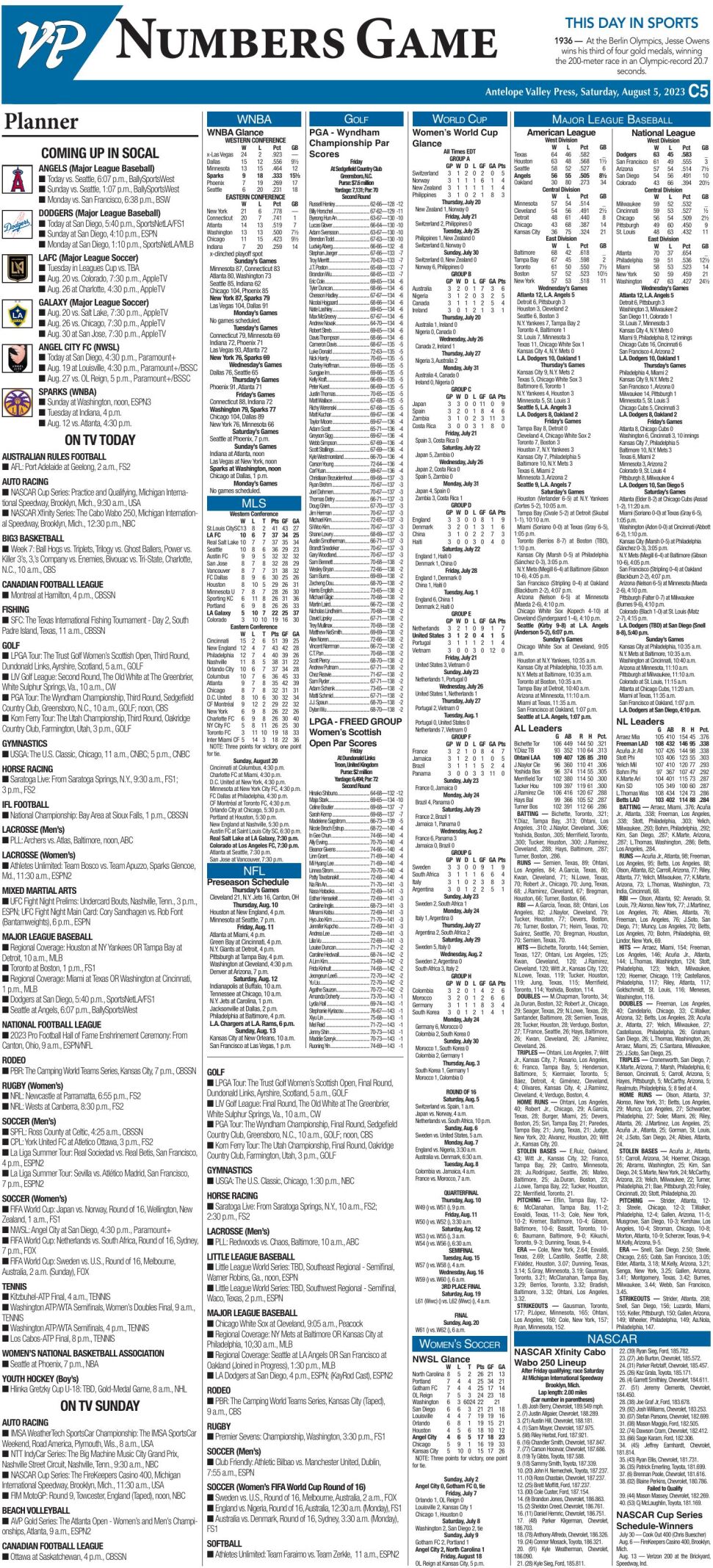 Numbers Game | Sports | avpress.com