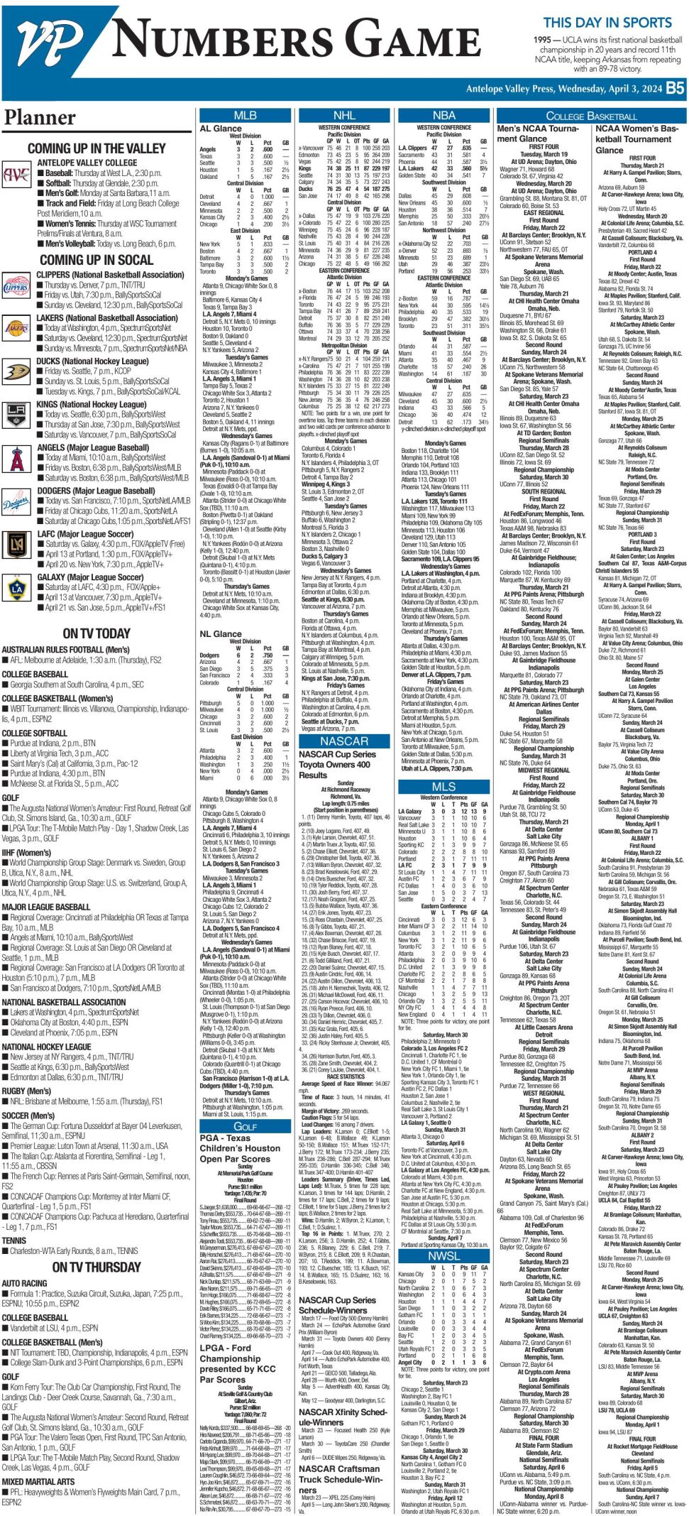 Numbers Game | Sports | avpress.com