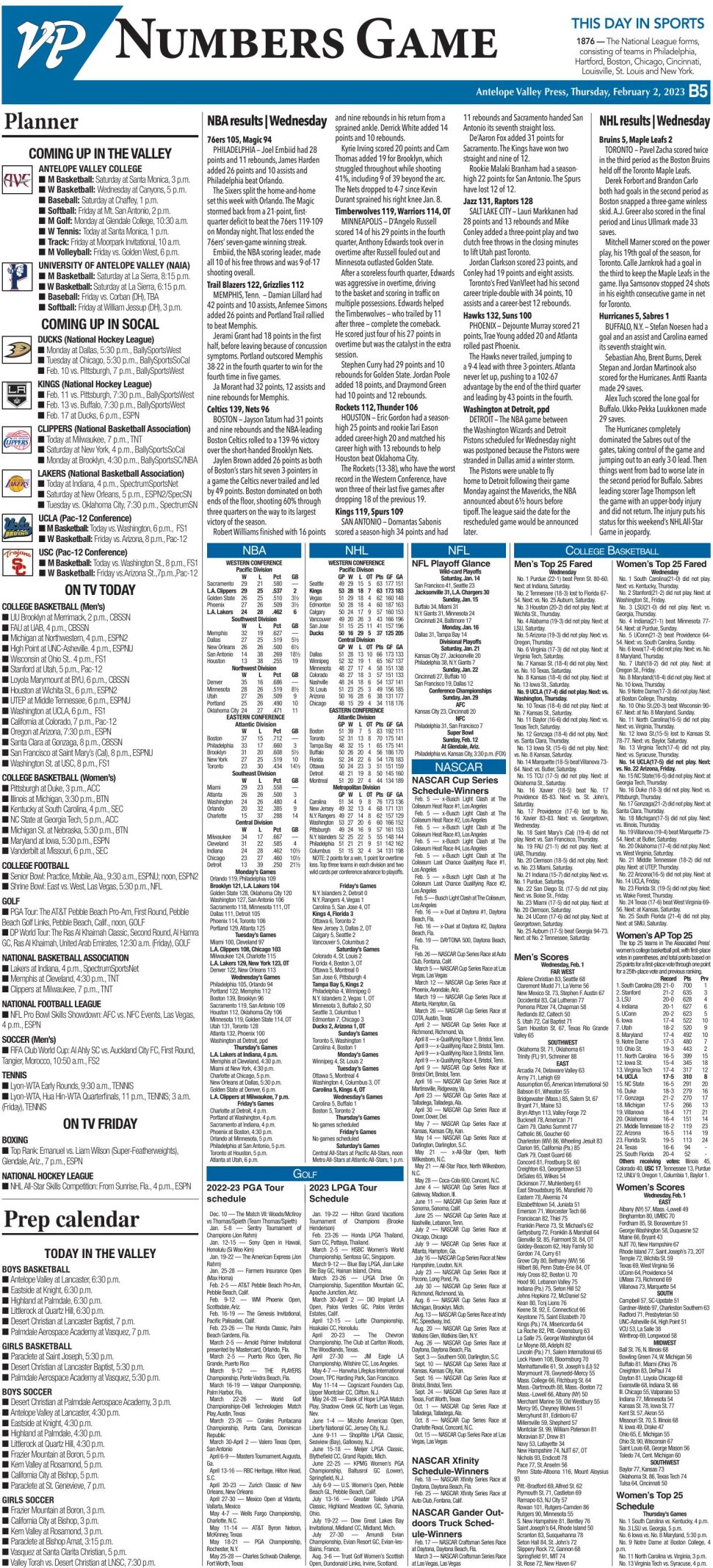 Numbers Game | Sports | avpress.com