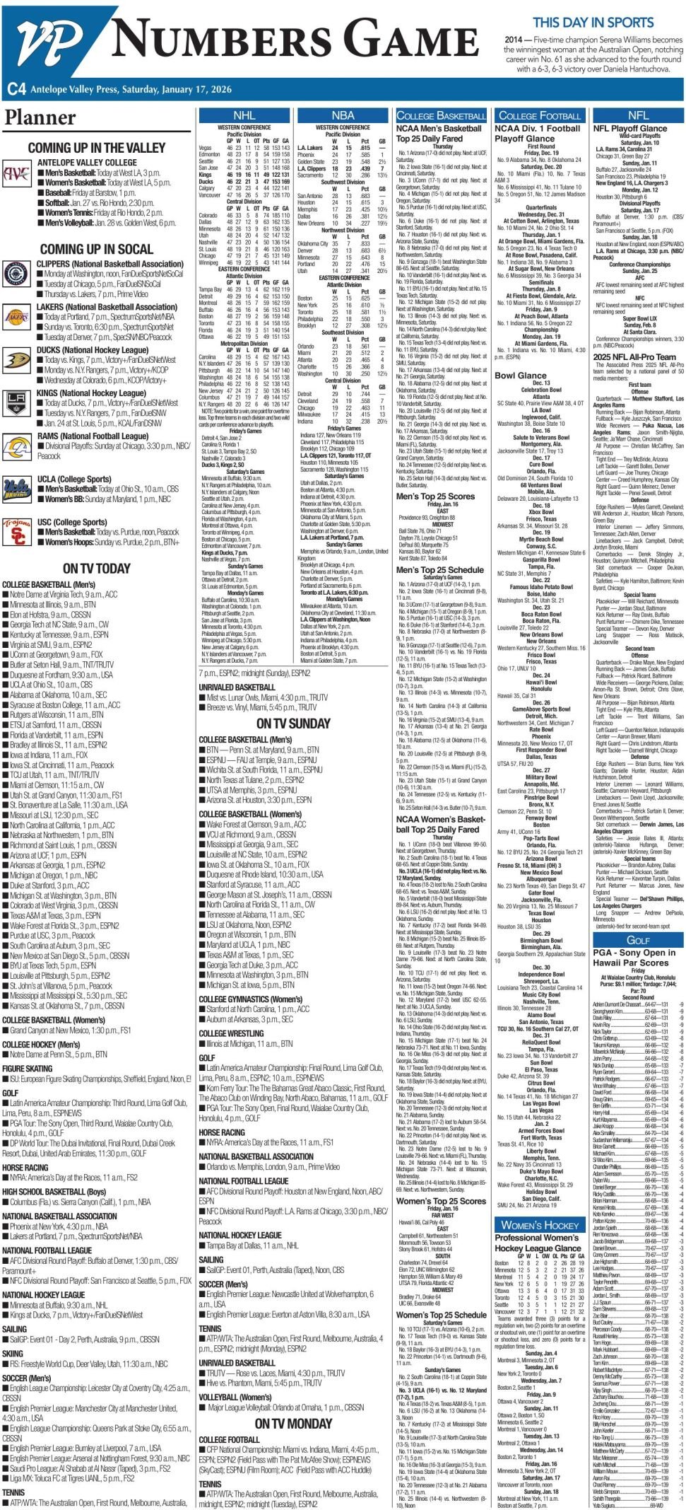 Numbers Game | Sports | avpress.com
