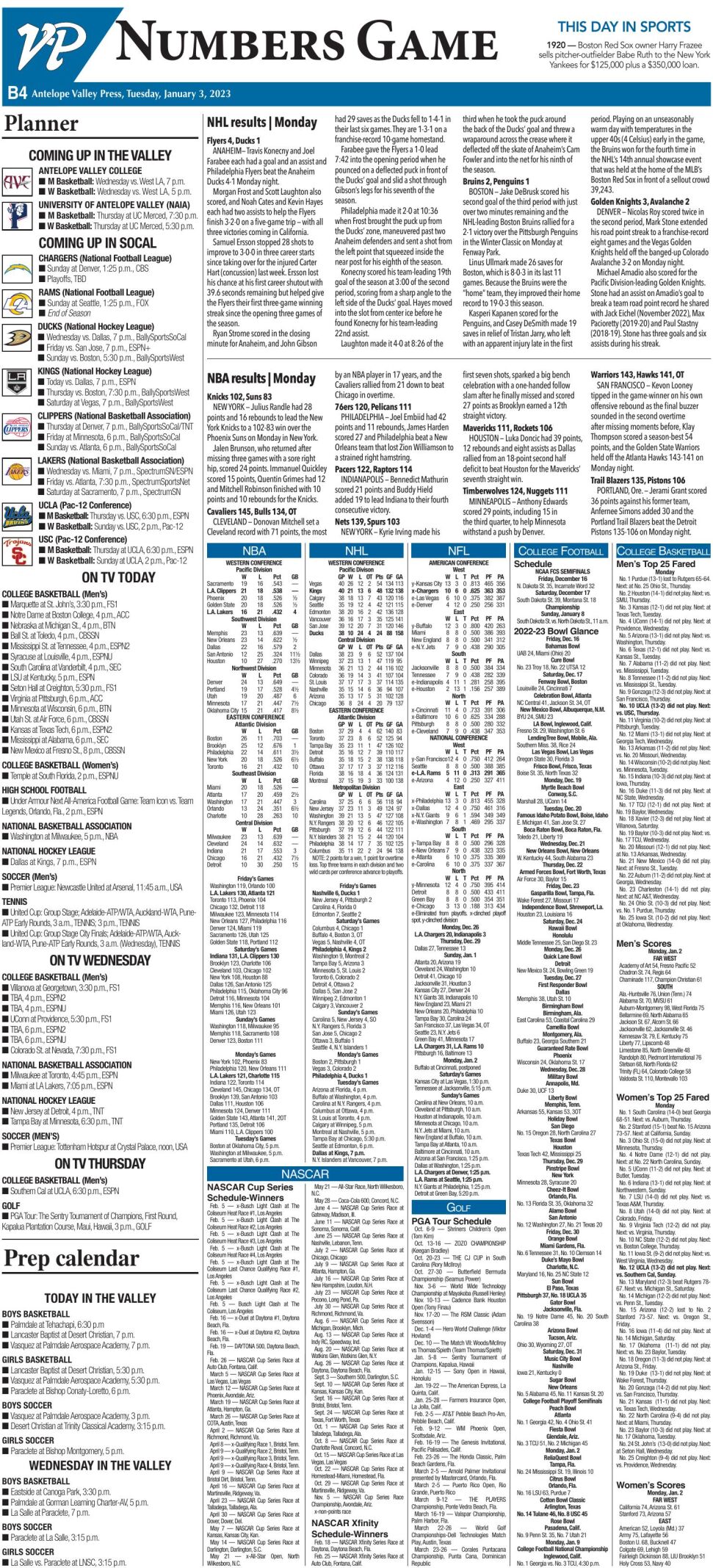 Numbers Game | Sports | avpress.com