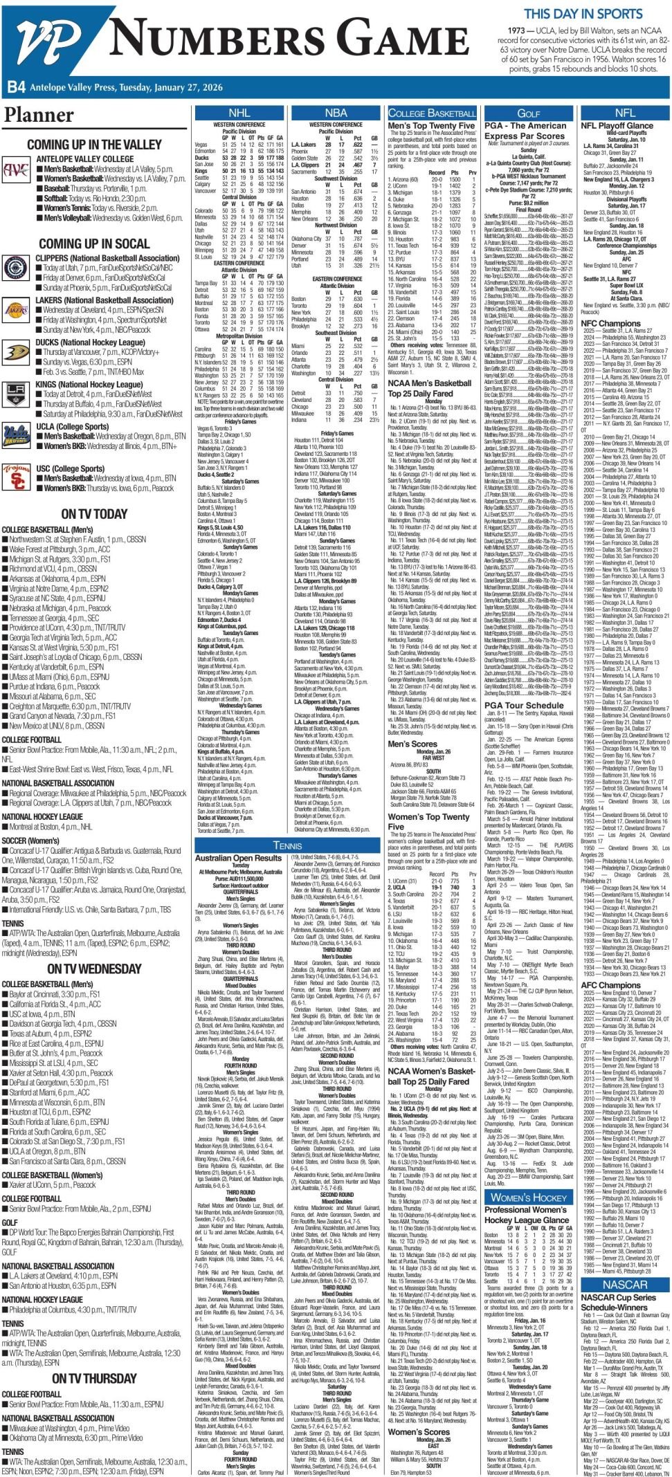 Numbers Game | Sports | avpress.com
