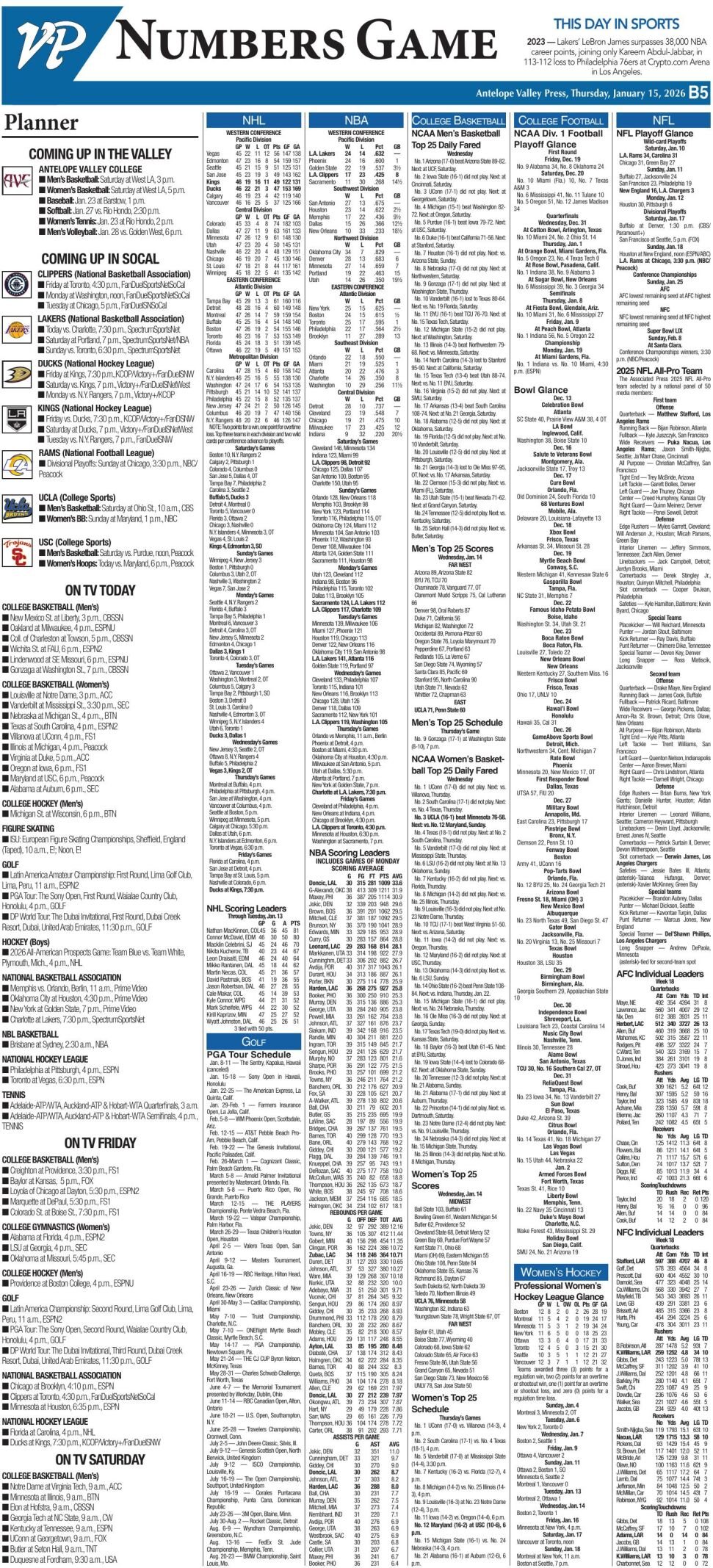 Numbers Game | Sports | avpress.com