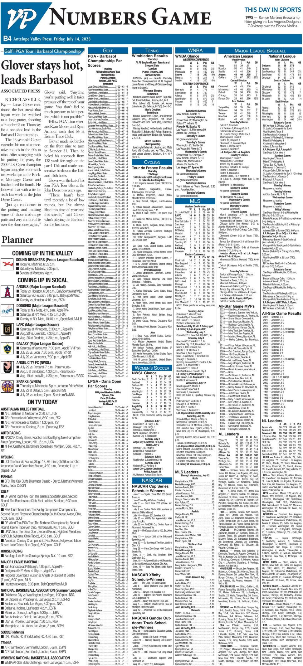 Numbers Game | Sports | avpress.com