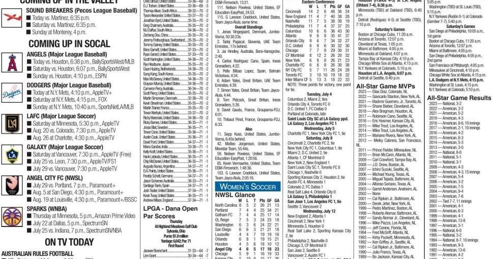 Numbers Game | Sports | avpress.com