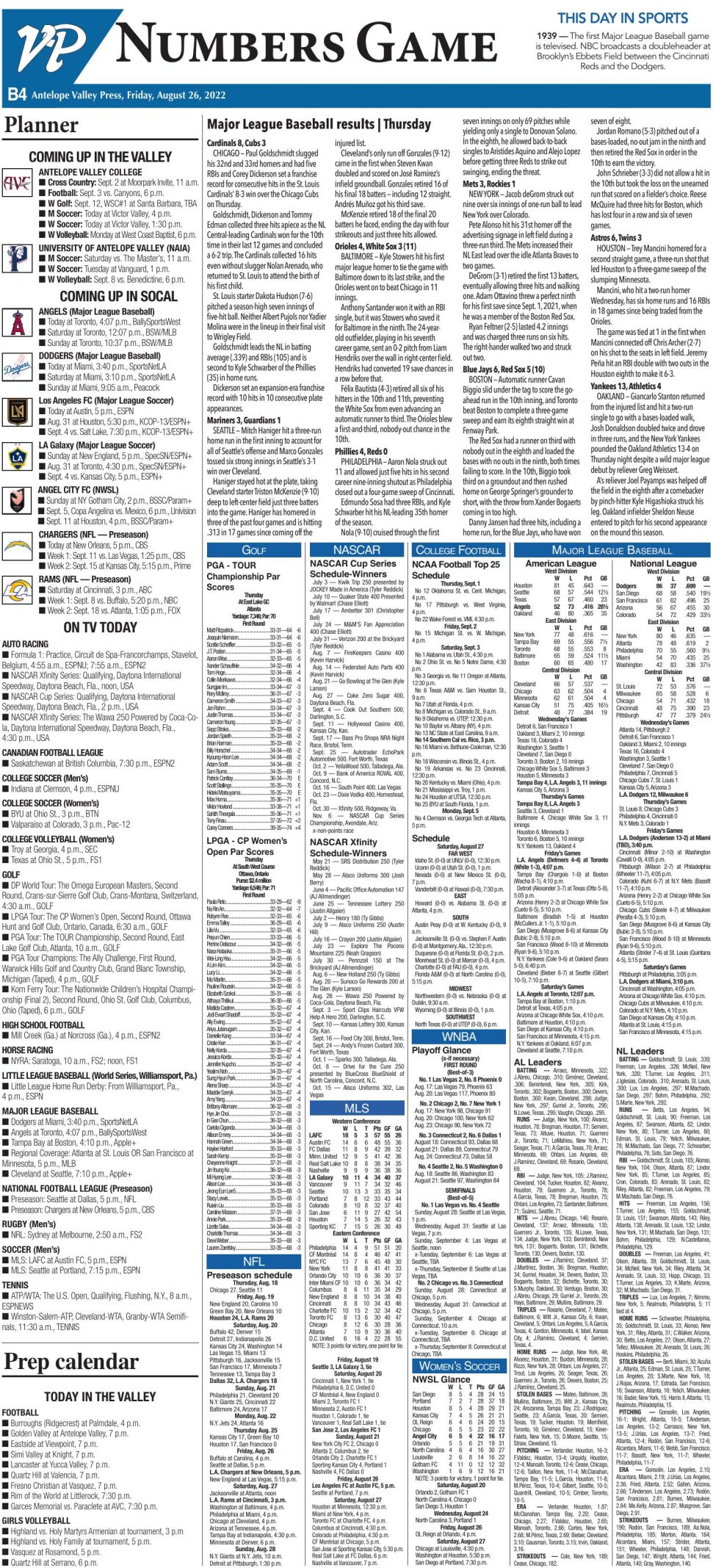 Numbers Game | Sports | avpress.com