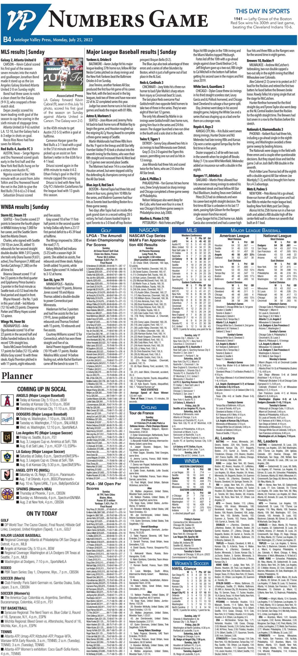 Numbers Game | Sports | avpress.com