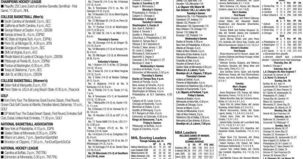 Numbers Game | Sports | avpress.com