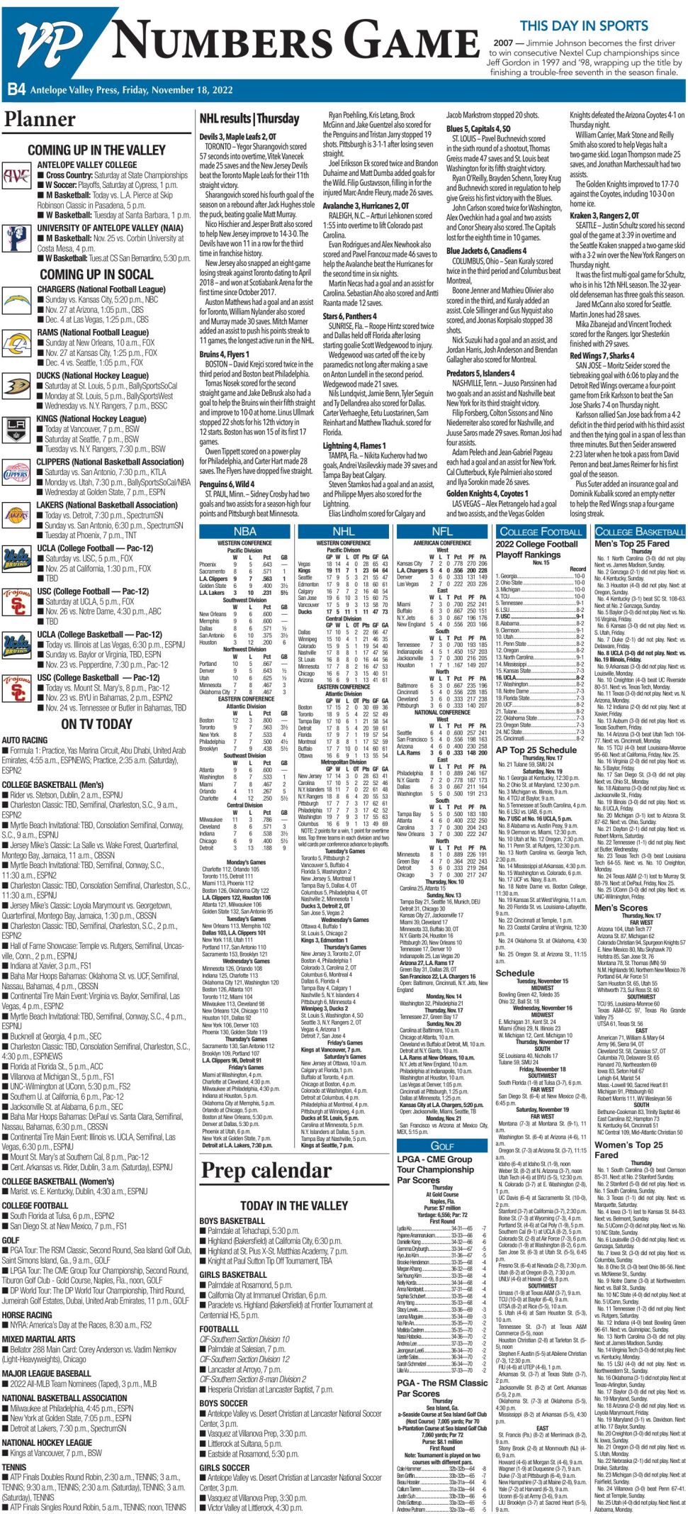 Numbers Game | Sports | avpress.com