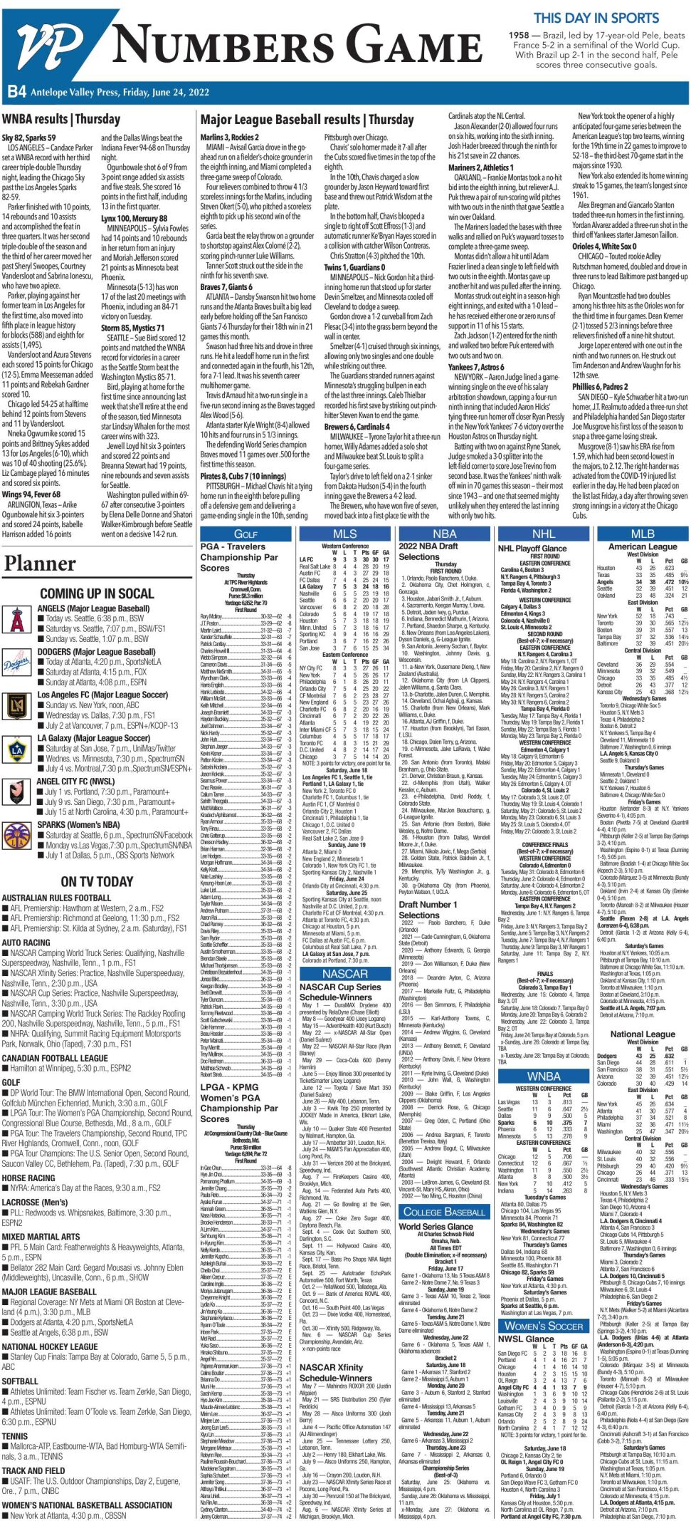 Numbers Game | Sports | avpress.com