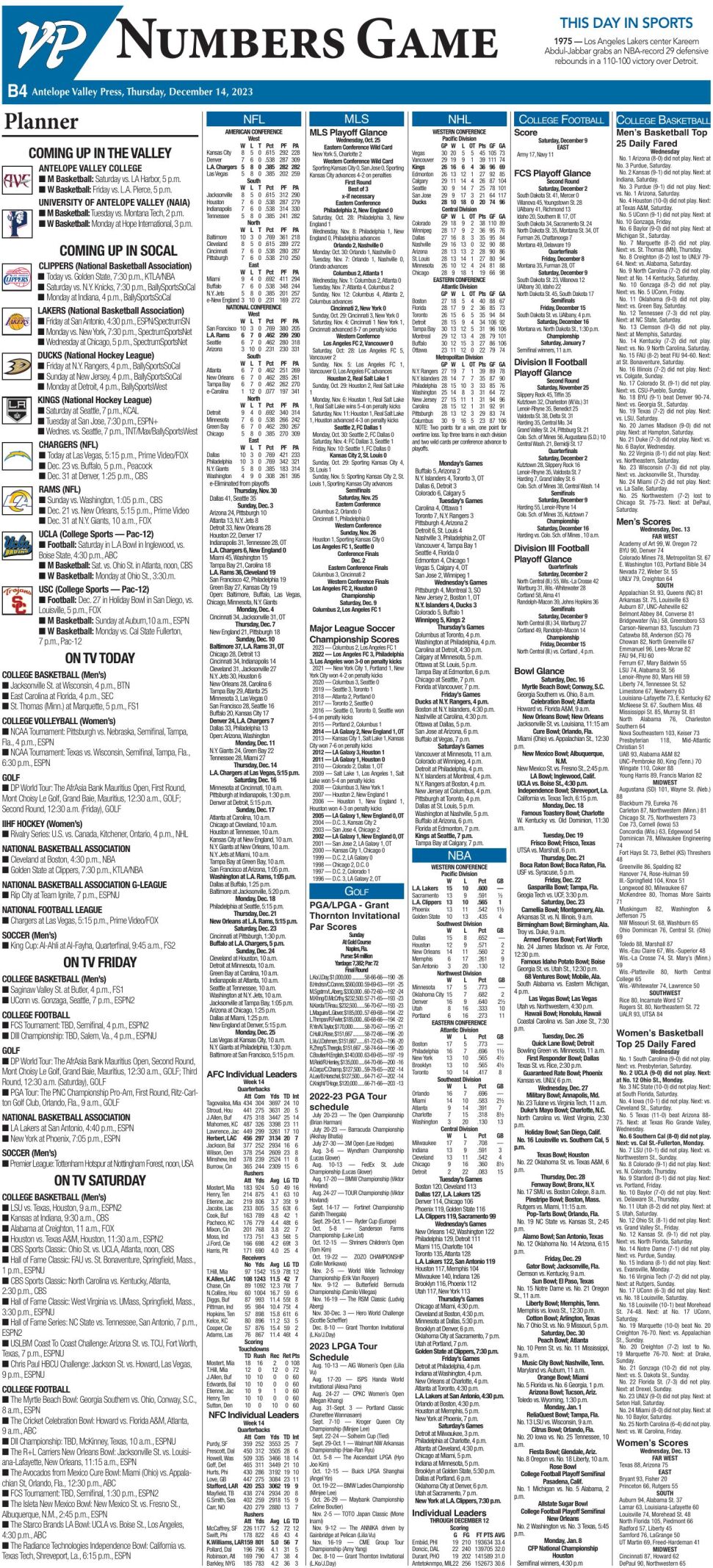 Numbers Game | Sports | avpress.com
