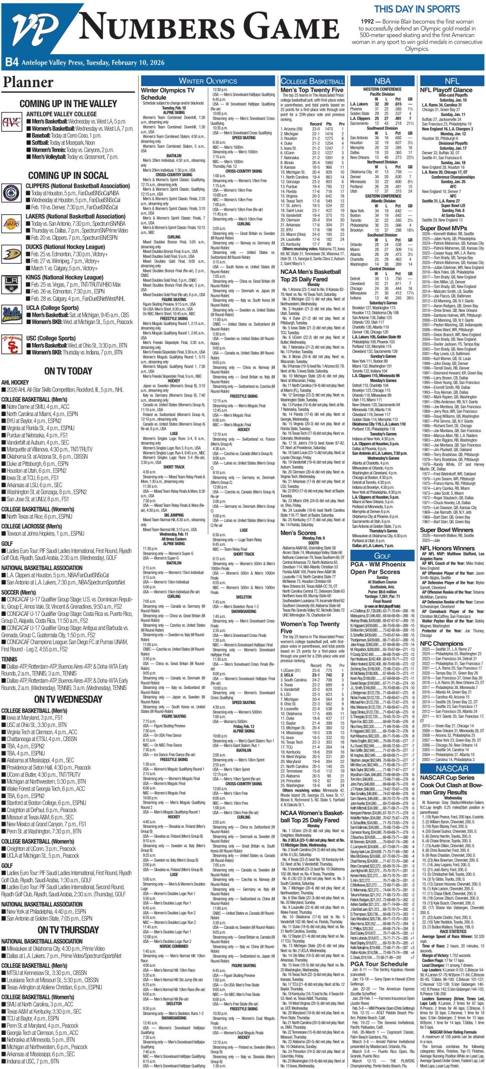 Numbers Game | Sports | avpress.com