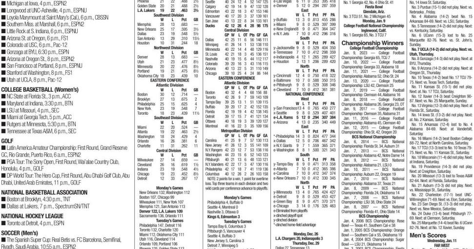 Numbers Game | Sports | avpress.com