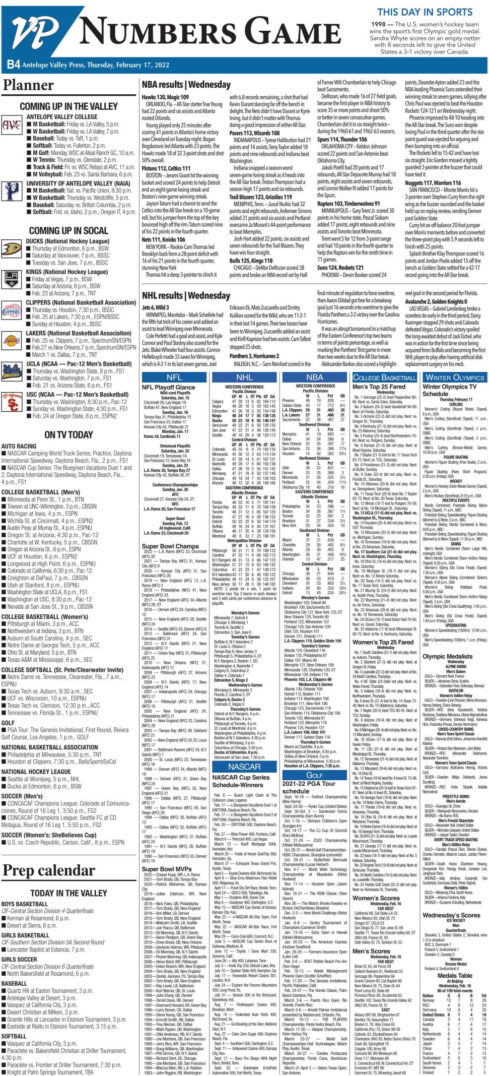 Numbers Game | Sports | avpress.com