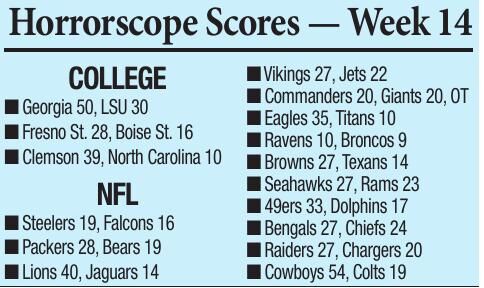 Horrorscope Scores | Sports | avpress.com