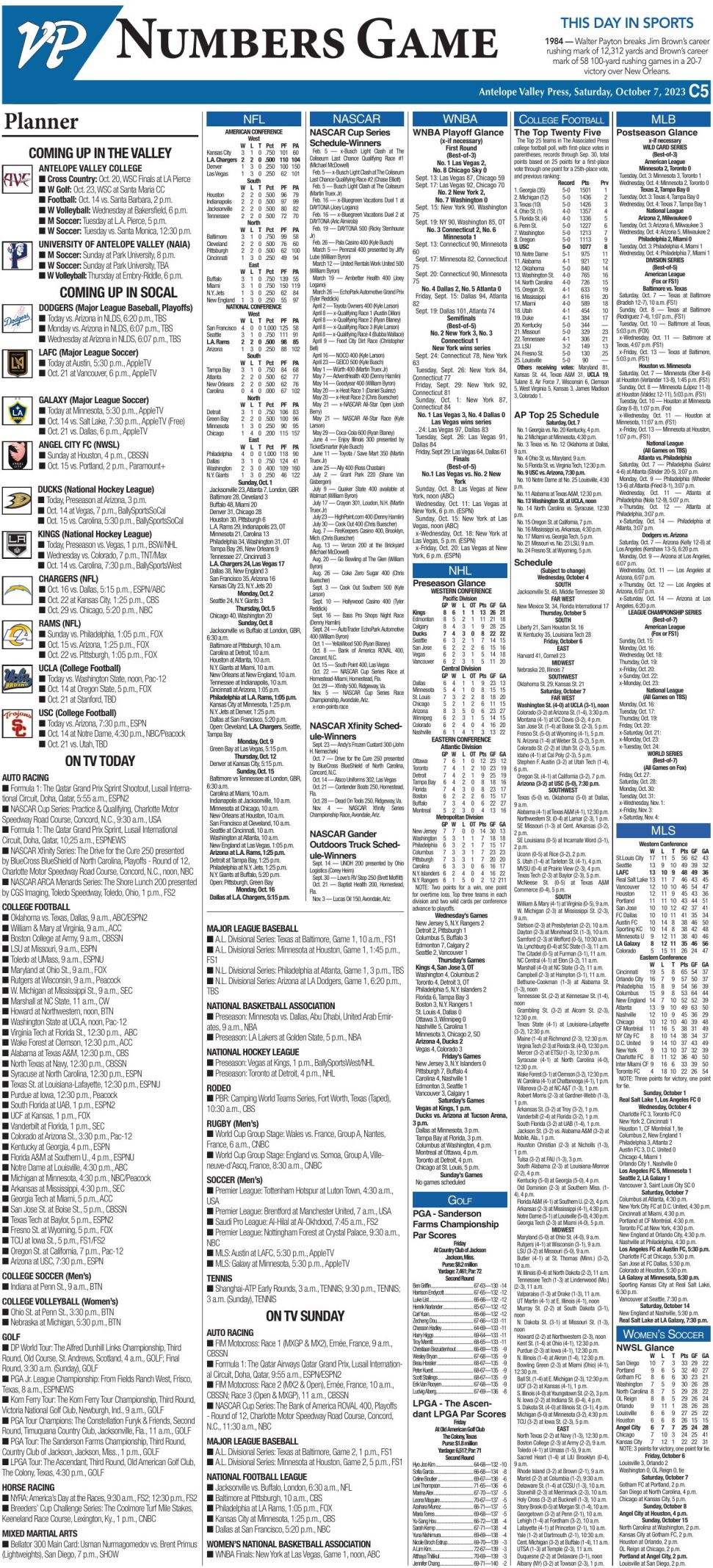 Numbers Game | Sports | avpress.com