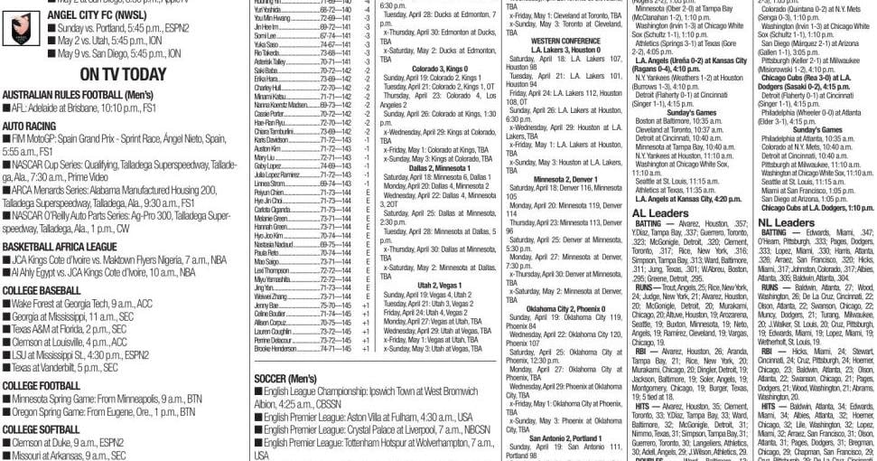 Numbers Game | Sports | avpress.com