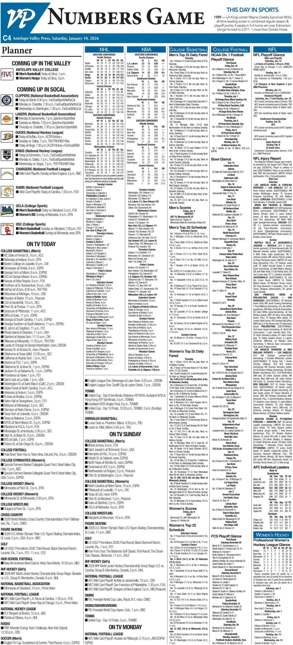 Numbers Game | Sports | avpress.com