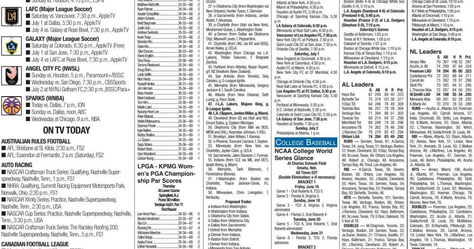 Numbers Game | Sports | avpress.com