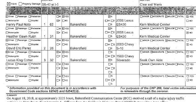 Local DUI lawyer arrested for third DUI offense in six years | News ...